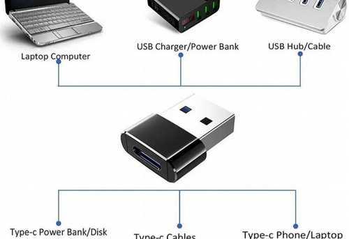 Переходник type c на USB