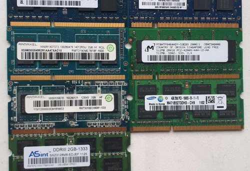 Оперативная память ddr3