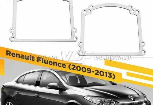 Переходные рамки для замены линз в фарах Renault F