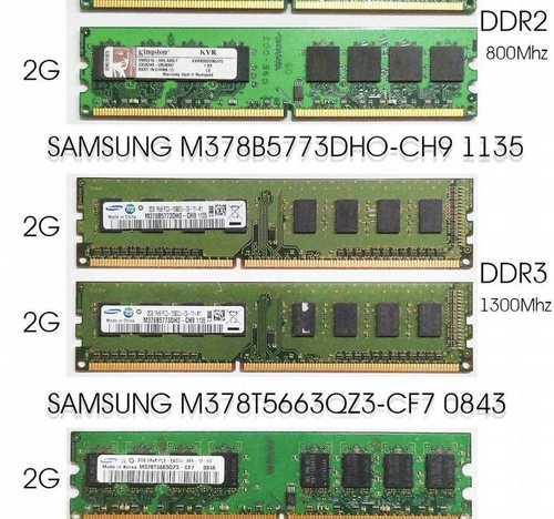 Оперативная память Samsung M378T56663QZ3-CF7