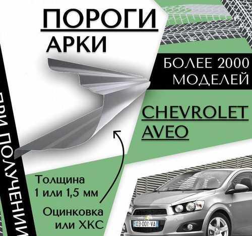 Арки / Задние арки Alfa Romeo GT GT 937-кузов 1
