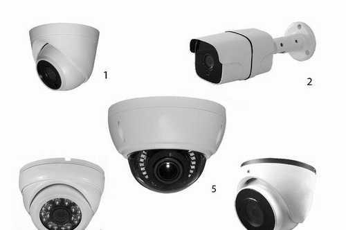 Камеры видеонаблюдения IP. Офис, склад, дом, дача