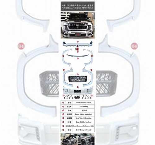 Wald обвес для Toyota Land Cruiser 300