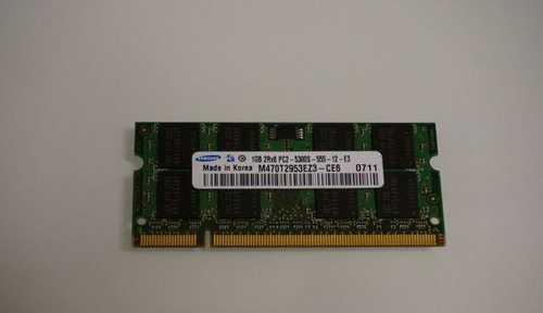 Оперативная память dimm / sodimm 512Mb-1Gb-2Gb