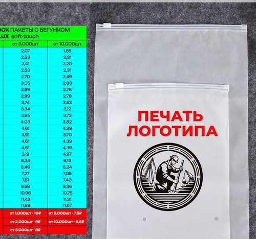 Брендированные пакеты зип лок zip lock с логотипом арт.39JWb56