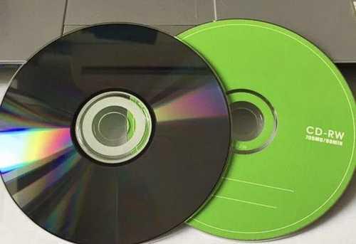 Диск cd-rw