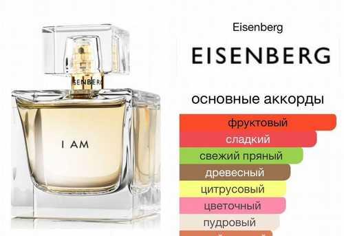 Распив I Am Eisenberg, 1 мл