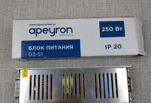 Блок питания (металл) Apeyron 12В, 250 Вт, IP20