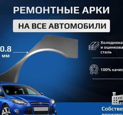 Арки кузова SsangYong Kyron