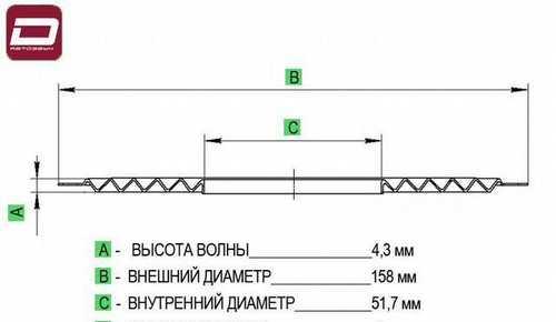 Dynamic State spcsw-S25 Spider центрирующая шайб