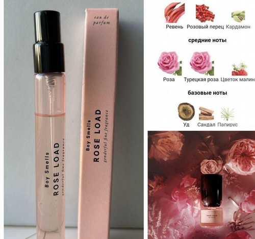 Парфюмерная вода Boy Smells Rose Load 10 ml