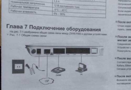 Wifi роутер МГТС gpon