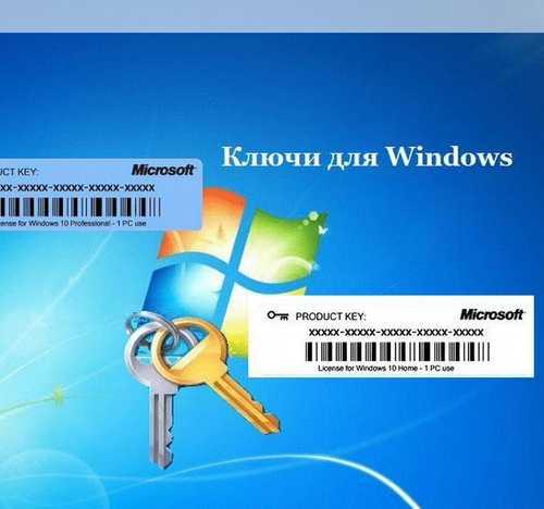 Активация Windows office ключи Лицензия