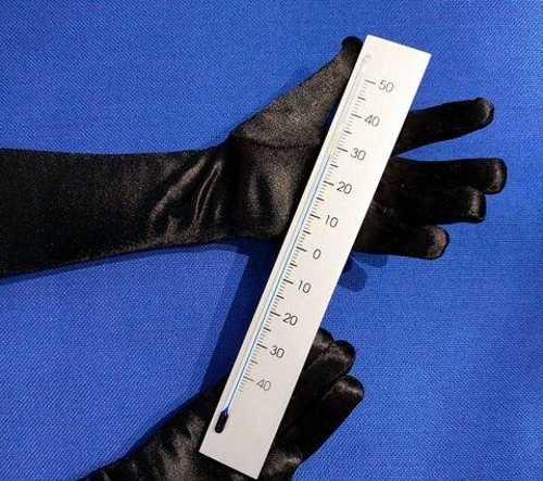 Новый термометр Linea из алюминия (Германия)