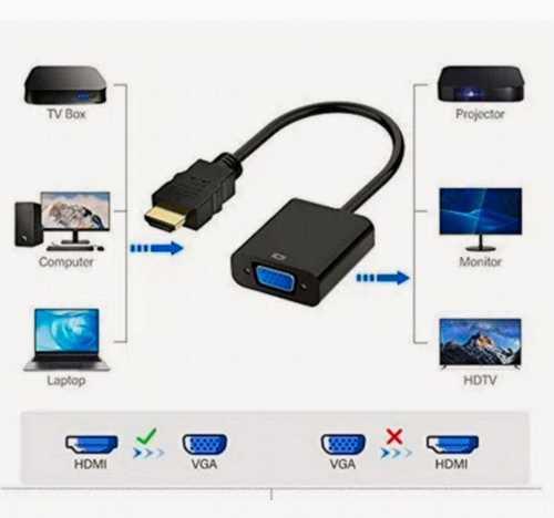 Переходники hdmi/VGA / DP/VGA