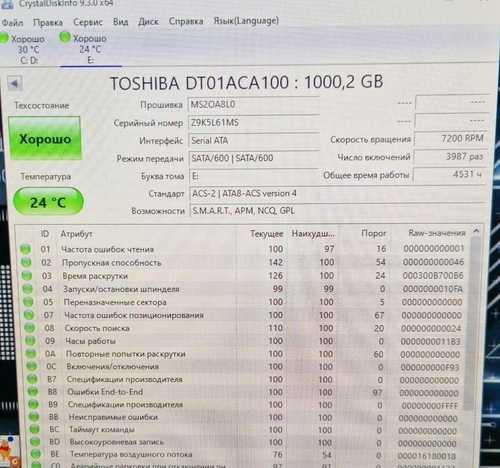 Жесткий диск toshiba 1tb