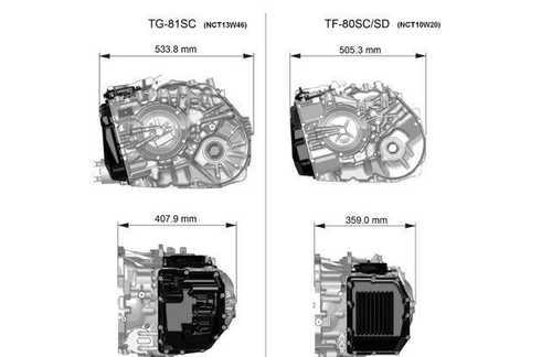 АКПП Volvo XC60 TG-81SC с Гарантией Арт.821