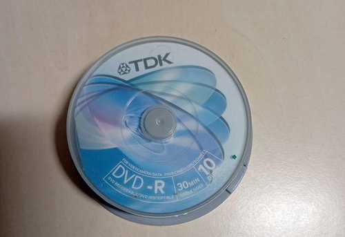 Мини диски DVD-R