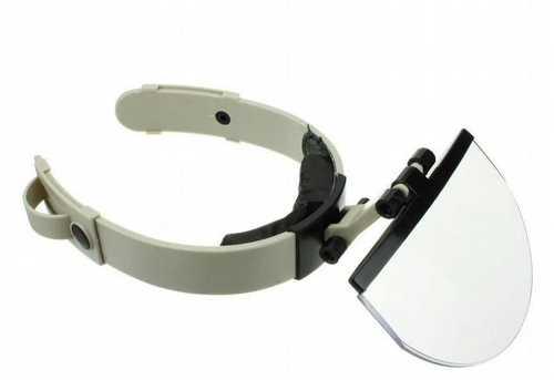 Бинокулярные очки (лупа) MG-81003-A Новые