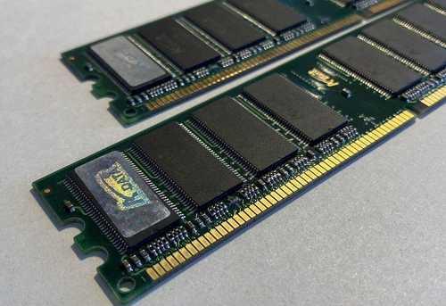Оперативная память DDR