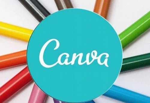 Canva лицензия