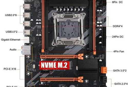 Сборка Atermiter X99 lga2011 v3 v4