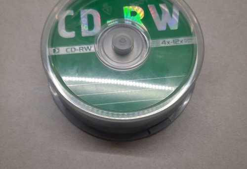 Диски CD-RW (болванки)