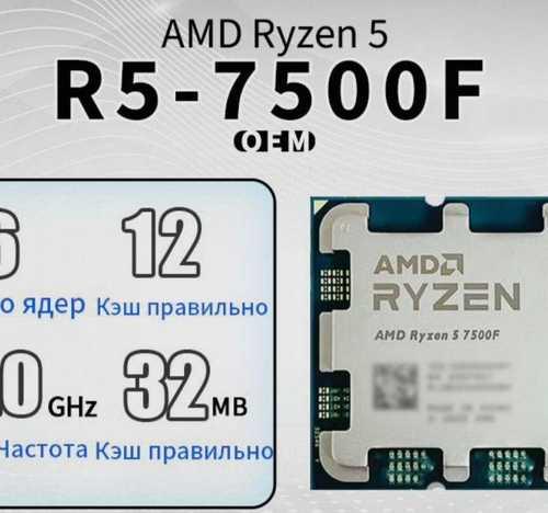 Процессор AMD Ryzen5 7500f