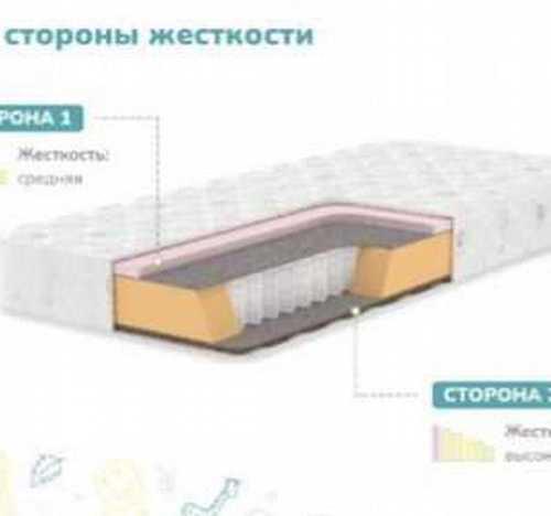 Матрас Димакс Твист Ролл Мемори 80х200