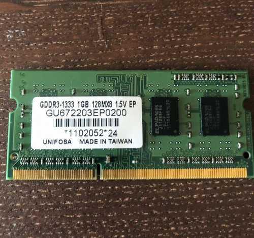 Оперативная память gddr3 1gb