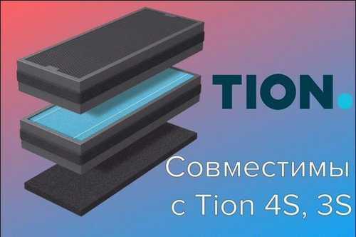 Комплект фильтров для бризера Tion 4S / 3S, H13