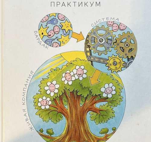 Бизнес-процессы: как описать, отладить, внедрить