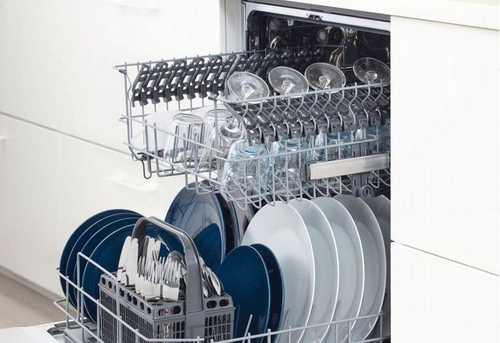 Средство для мытья посуды в посудомоечной машине