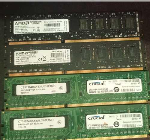 Оперативная память ddr3