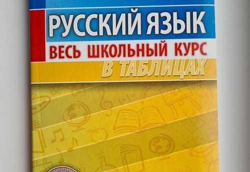 Русский язык весь школьный курс
