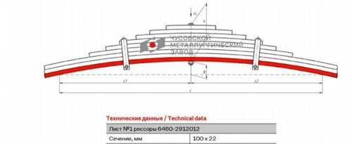 1-3-ий лист рессоры задней камаз 6520-2912101/1