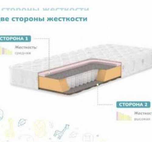 Матрас Димакс Практик Медиум Хард 500 90х200