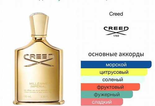 Распив Millesime Imperial Creed, 1 мл