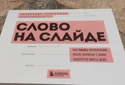 Продаю книгу "Слово на слайде"