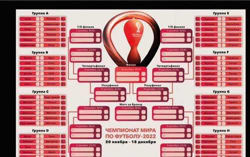 Календари чемпионата мира по футболу 2022 Festima Ru Мониторинг объявлений