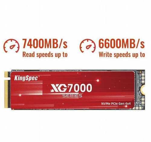 Внутренний SSD KingSpec M2 NVMe 1 тб/2 тб