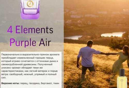 Аромат 4 Elements Hermes Poivre Samarcande