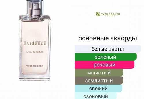 В наличии Ив Роше Эвиденс Evidence Как Явность