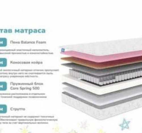 Матрас Sleeptek Premier Memo FoamStrong20 90х190