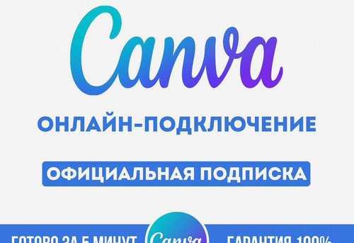 Canva Pro - официальная подписка