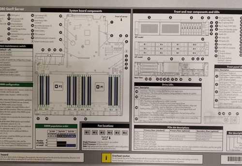 Сервер hpe proliant DL380 Gen9