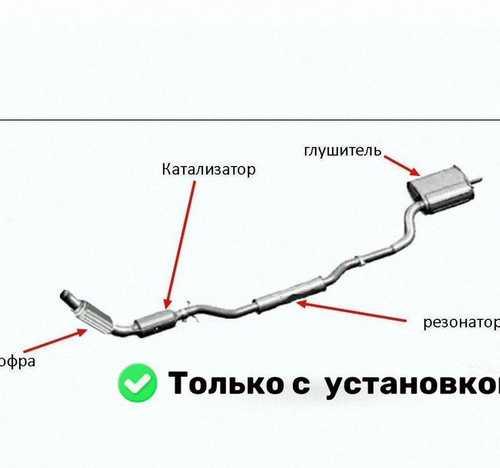 Выхлопная система на Subaru