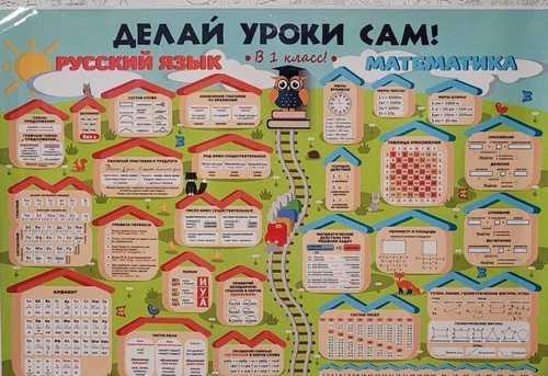 Плакат "Делай уроки сам"