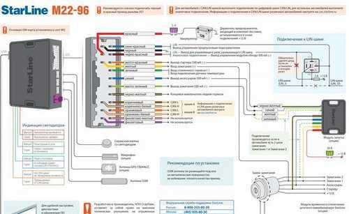 StarLine GSM-модуль + запуск + маяк