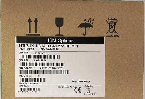 Жесткий диск IBM FRU 81Y9690